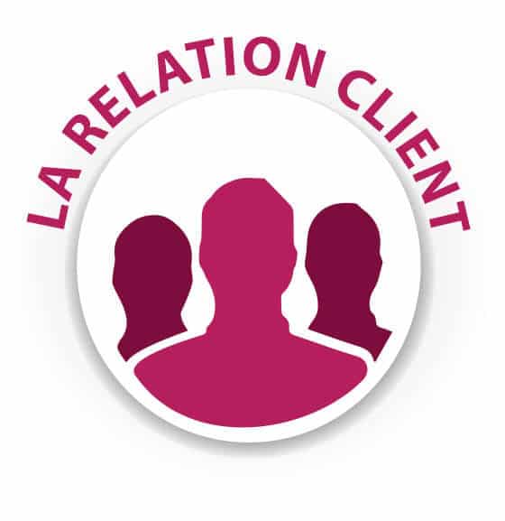 Le Web Marketing révolutionne votre Relation Client